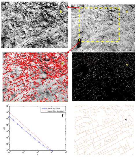 Determination Of The Fractal Dimension Of The Fracture Network System Using Image Processing