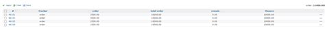 Help In Code Issue Anteo Redmine Custom Workflows GitHub