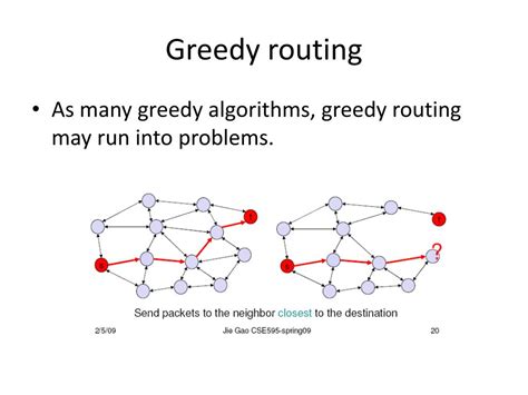 Ppt Multihop Wireless Networks Powerpoint Presentation Free Download