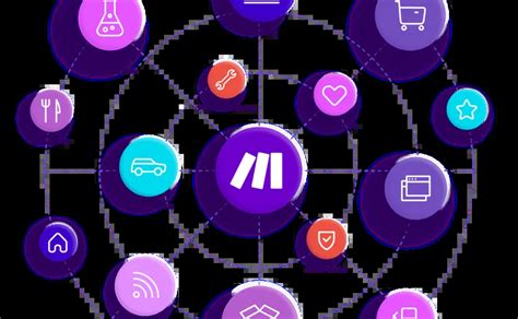 Openai Assistants Function Calling The Easy Way Using Make Formerly Integromat By Rafael