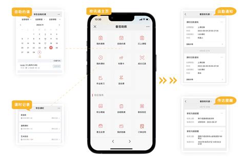 番茄校讯通家校系统校长智能化管理系统培训班家校互动系统
