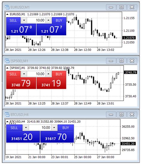 Trading Tools Pss