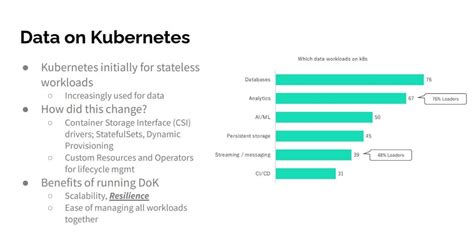 kubernetes disaster recovery automation elevating disaster recovery