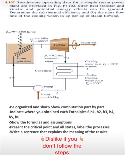 Solved Steady State Operating Data For A Simple Steam Chegg