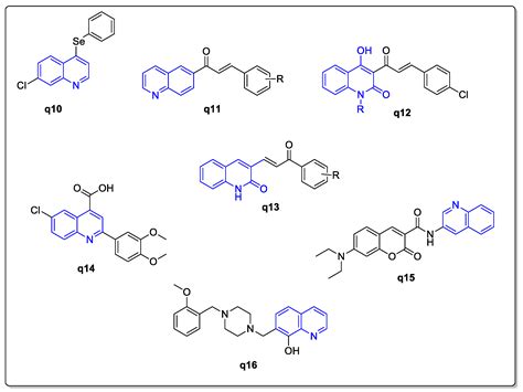 Molecules Free Full Text Novel Multi Target Agents Based On The Privileged Structure Of