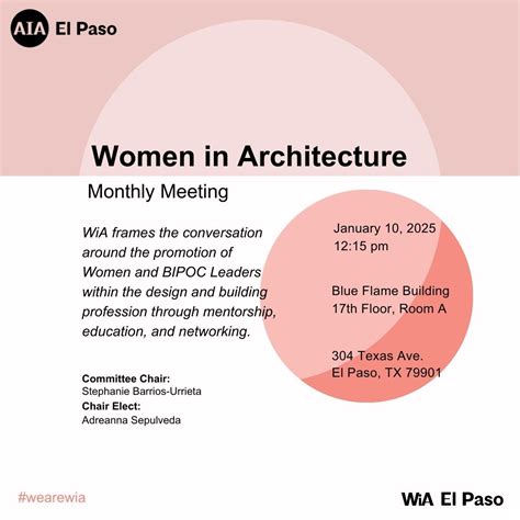 Women In Architecture Wia — Aia El Paso