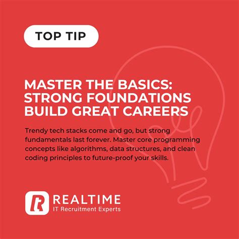 Codingfundamentals Techskills Careergrowth Softwaredevelopment