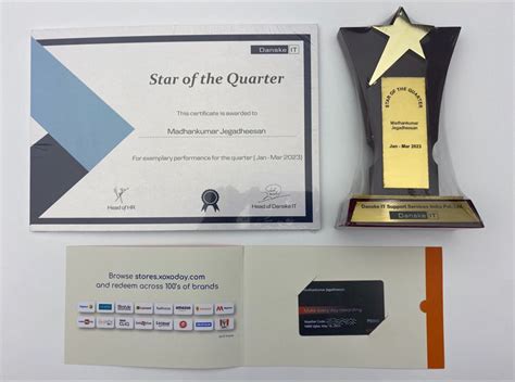 Madhan Jegadheesan On Linkedin India Bank Work 21 Comments