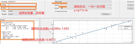 Matlab工具箱regression Learner模型建立之后怎么预测 Matlab拟合工具箱预测mob6454cc7945bd的技术