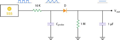 Resistive Humidity Sensor Circuit