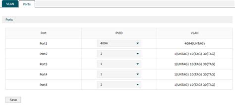 How To Set Up Access Control Of Tp Link Omada Router In Standalone And Controller