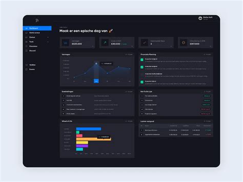Graph Ui Designs Themes Templates And Downloadable Graphic Elements