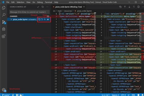 Vs Integration With Github Ss22 Digibp Github Wiki