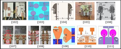 Reconfigurable Band Notched Uwb Mimo Antennas Download Scientific Diagram