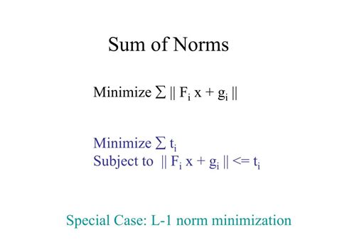 Ppt Convex Programming Powerpoint Presentation Free Download Id