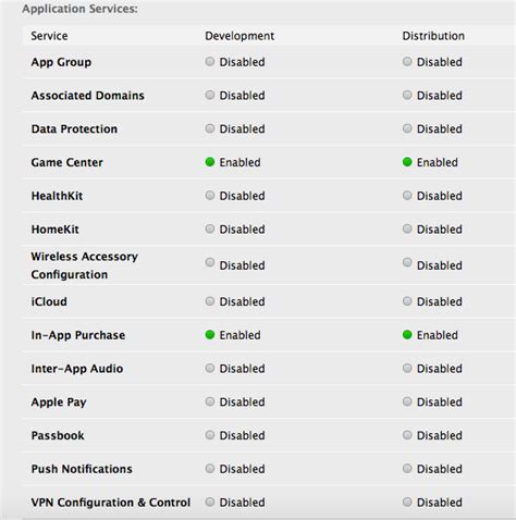 Apple Store Reject My App Cause PLA 3 3 12 Ionic Forum