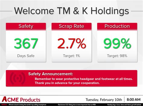 Kpi Digital Signage And Digital Displays Monitor Your Metrics