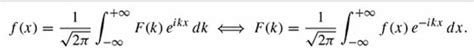 Solved 1 The Fourier Transform And The Inverse Fourier Chegg Com
