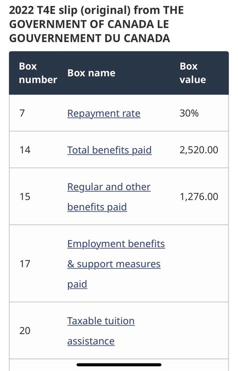 Can Someone Please Tell Me What This Means Rdcau