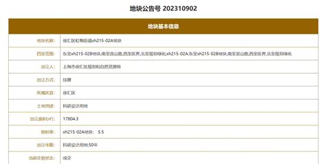 米哈游要盖新研发总部：耗资10亿元上海买地，需连续3年纳税33亿 Wfh132博客网