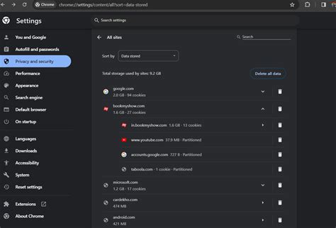 Insane Chrome Site Data Stored R Chrome