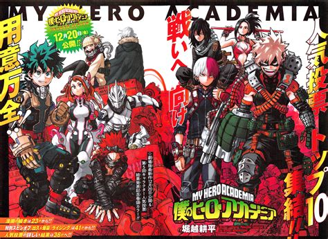 Mha 5th Popularity Poll Color Spread Clean R Bokunoheroacademia