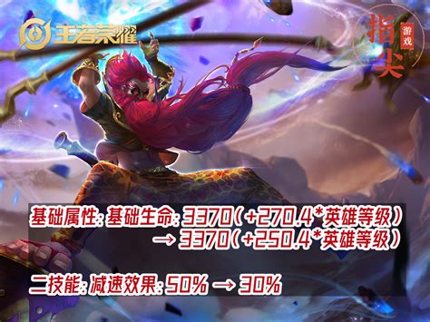 1110日八名英雄调整，光信加强，暗信阿离老夫子削弱，苏烈起飞 小米游戏中心