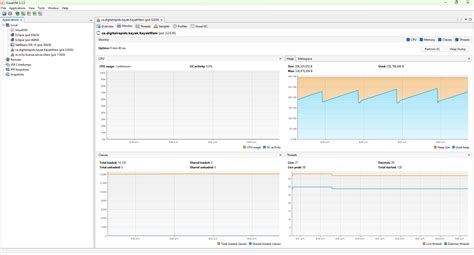 visualvm reports cpu usage · issue 479 · oracle visualvm · github
