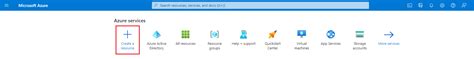 Azure Key Vault