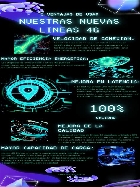 Infografia Inteligencia Artificial Tecnologico Futurista Azul Pdf