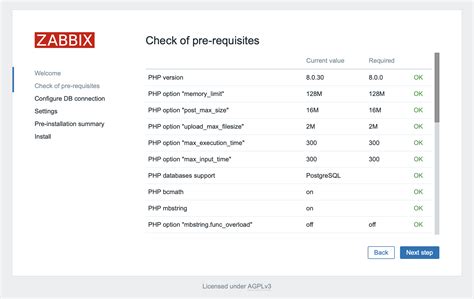 zabbix 7 4 instructions for installation in 5 minutes initmax s r o