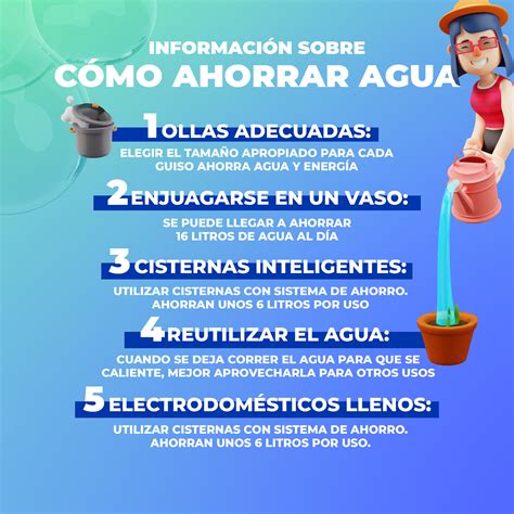 Consejos Para Ahorrar Agua Agua Org Mx Vrogue Co