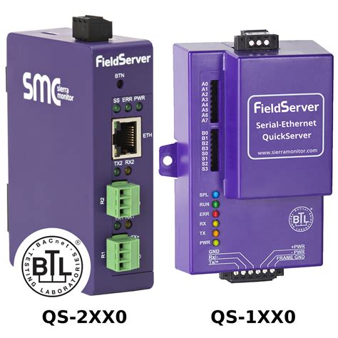 Metasys N2 Chipkin Automation Systems