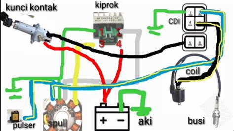 Skema Diagram Kelistrikan Gl Cdi Grand Hot Sex Picture