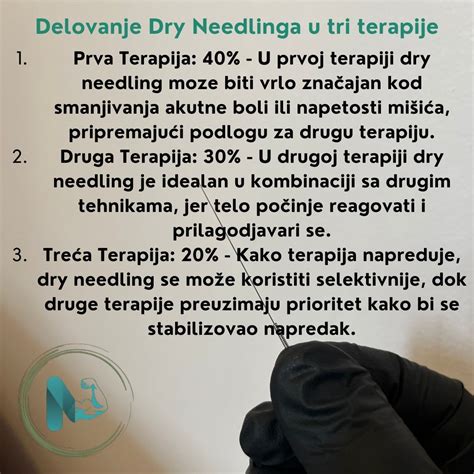 Dryneedling Suvapunkcija Beograd Edukacija Fizikalnaterapija Fizikalnarehabilitacija