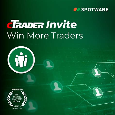 Spotware Systems On Linkedin Spotware Ctrader Partnertools