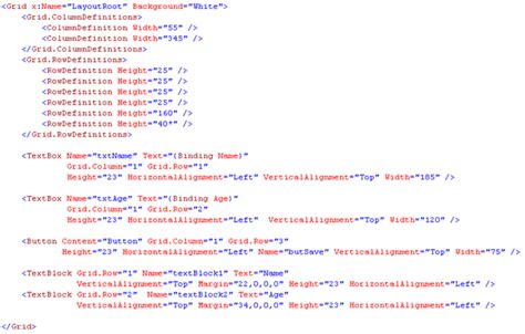 Silverlight 4 Data Validation Tip Of The Day Part 1 Sumon Barua