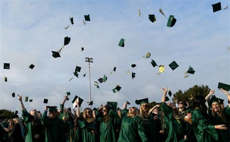 Graduation 2023 Mira Costa High School Celebrates Commencement Daily