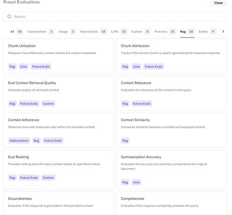 chatbot development build optimize and scale with future agi