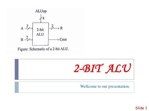 2 Bit Alu