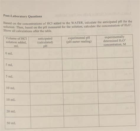 Solved Data Collection Table 1 Addition Of HCl To Buffer Chegg Com