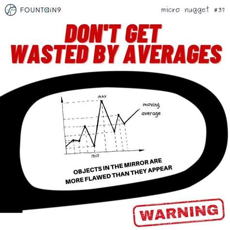 Raman Sawhney On Linkedin Machinelearning Artificialintelligence Demandforecasting