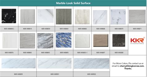 2024 Trends For Textured Solid Surface Sheets