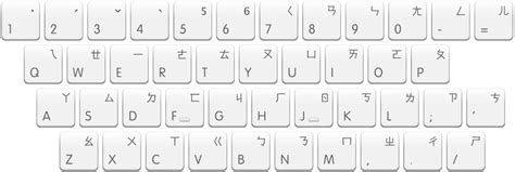 在 Mac 上使用倚天注音輸入中文 Apple 支援