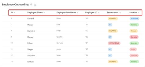 The JSON Function Cannot Serialize Tables Objects With A Nested