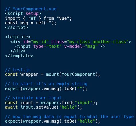 Vuejs Unittesting Vuetestinglibrary Vue3 Frontenddevelopment