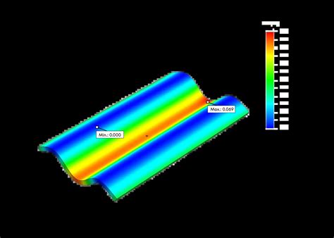 Efficient Pressure Sintering Process Optimised Solutions With Graphite