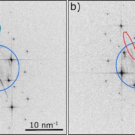 A Fourier Transform Of A Single Hologram From A Phase Shifting Series