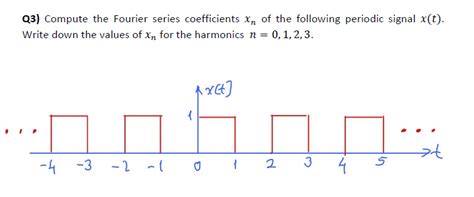 Solved Q Given The Rectangular Signal II T And The Chegg