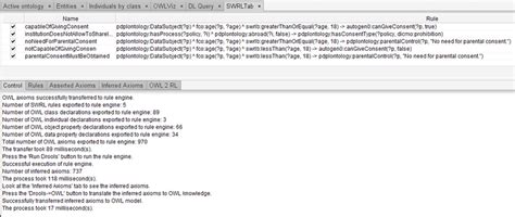The Swrl Validation Download Scientific Diagram